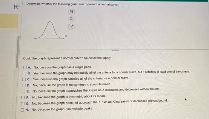 Solved Determine whether the following graph can represent a | Chegg.com