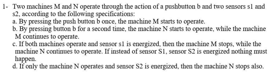 Solved 1- Two machines M and N operate through the action of | Chegg.com