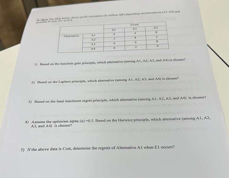 Solved 1) Based on the maximin gain principle, which | Chegg.com