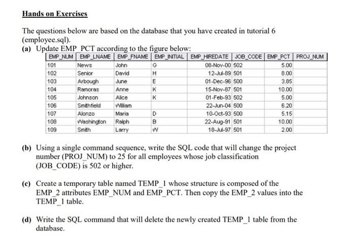 Solved Hands on Exercises The questions below are based on | Chegg.com