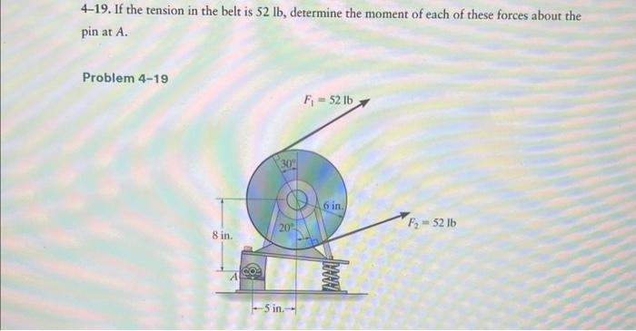 Solved 4-19. If the tension in the belt is 52lb, determine | Chegg.com