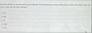 Solved Tay-Sachs disease is an cutosomal recessive disorder. | Chegg.com
