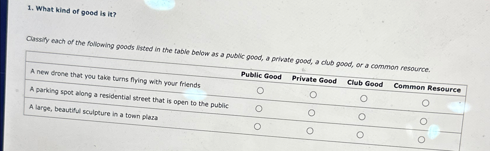 Solved What kind of good is it?Classify each of the | Chegg.com