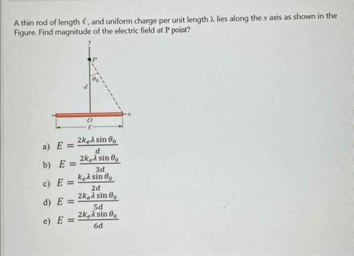 Solved A thin rod of length ℓ, and uniform charge per unit | Chegg.com Solved A thin rod of length ℓ, and uniform charge per unit | Chegg.com