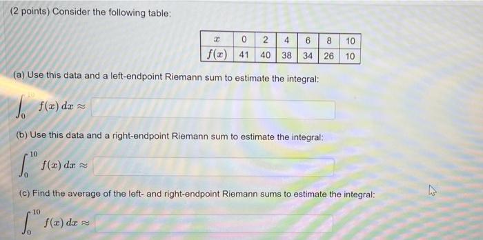 Solved (2 points) Consider the following table: (a) Use this | Chegg.com