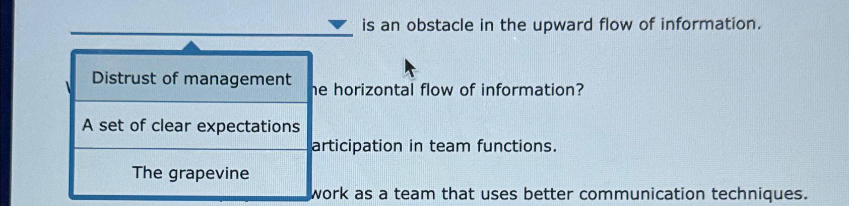 Solved is an obstacle in the upward flow of | Chegg.com