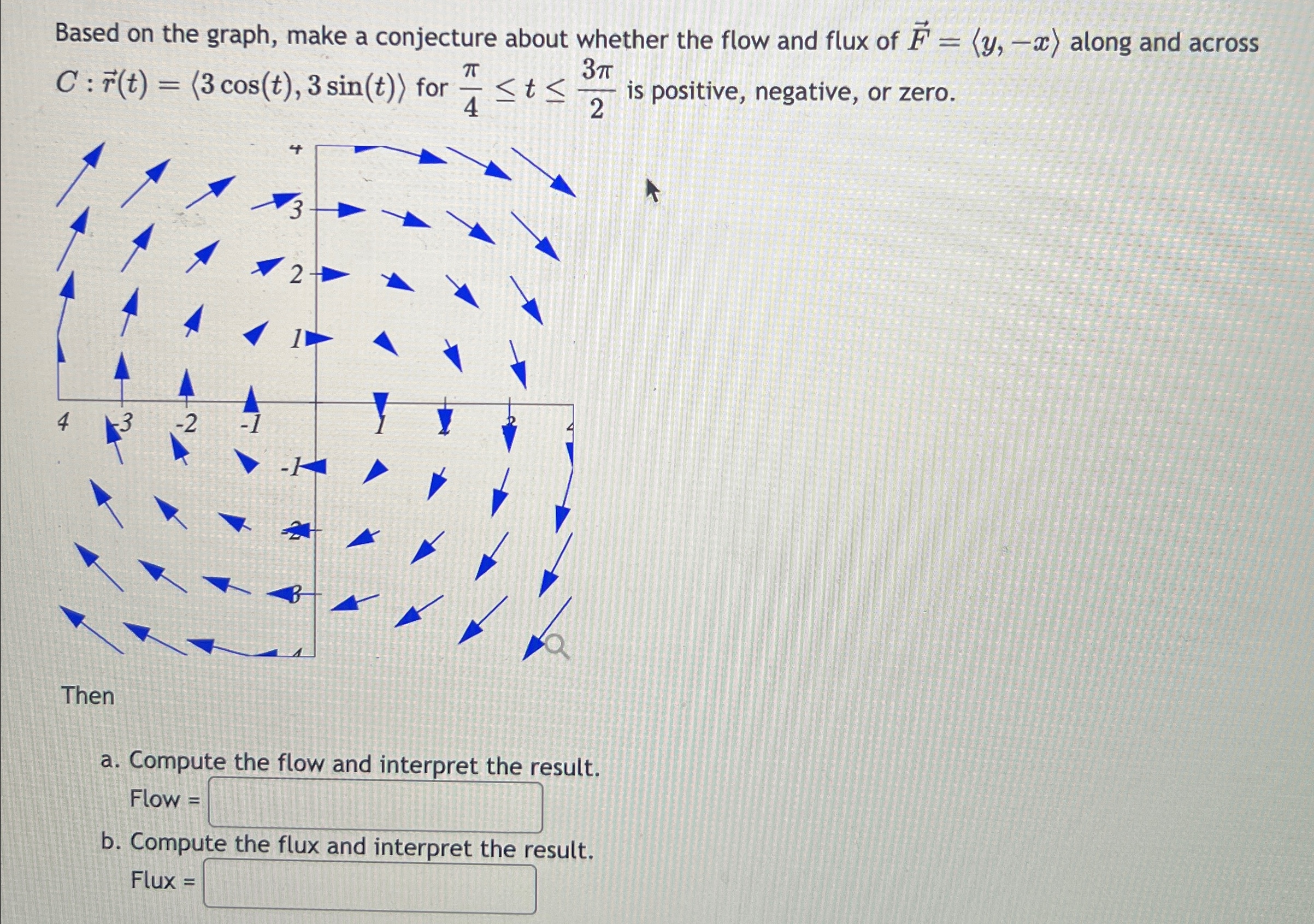 Solved Based on the graph, make a conjecture about whether | Chegg.com