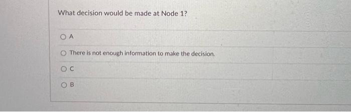 Solved Use this decision tree for three questions. Assume | Chegg.com