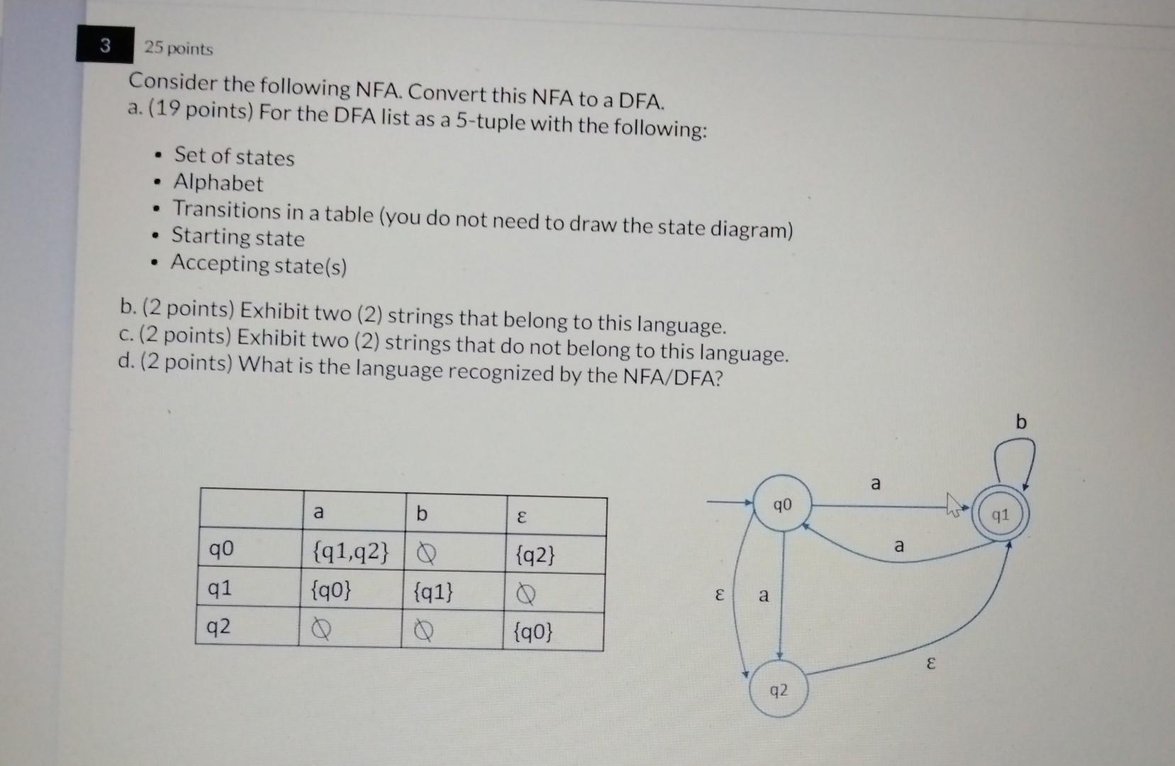 Solved Consider the following NFA. Convert this NFA to a | Chegg.com