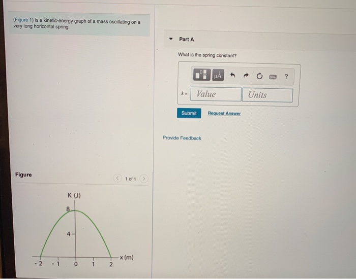 Solved (Figure 1) is a kinetic-energy graph of a mass | Chegg.com