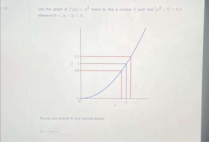 Solved 16 Use the graph of ƒ(x) = ² below to find a number & | Chegg.com