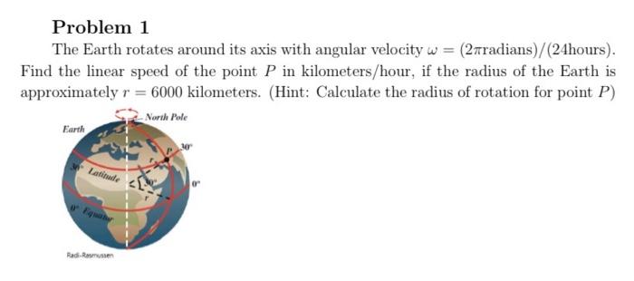 Solved Problem 1 The Earth rotates around its axis with | Chegg.com