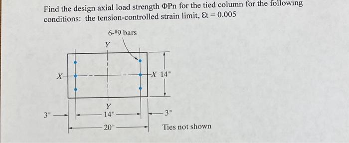 Solved Find the design axial load strength ΦPP for the tied | Chegg.com