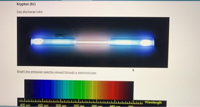 Solved (20pts) Part A. Using a Spectroscope Examine the | Chegg.com