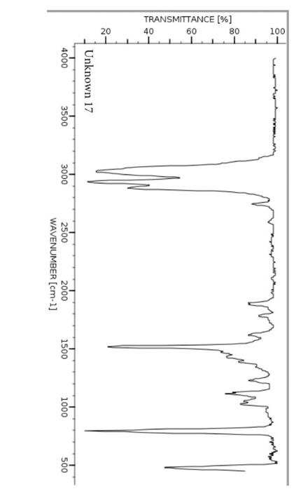 Solved please help break this down and identify molecule | Chegg.com