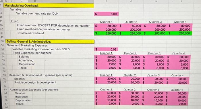 Solved 5. Variable manufacturing overhead is forecast to be | Chegg.com