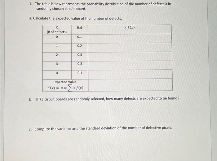 Solved 1. The table below represents the probability | Chegg.com