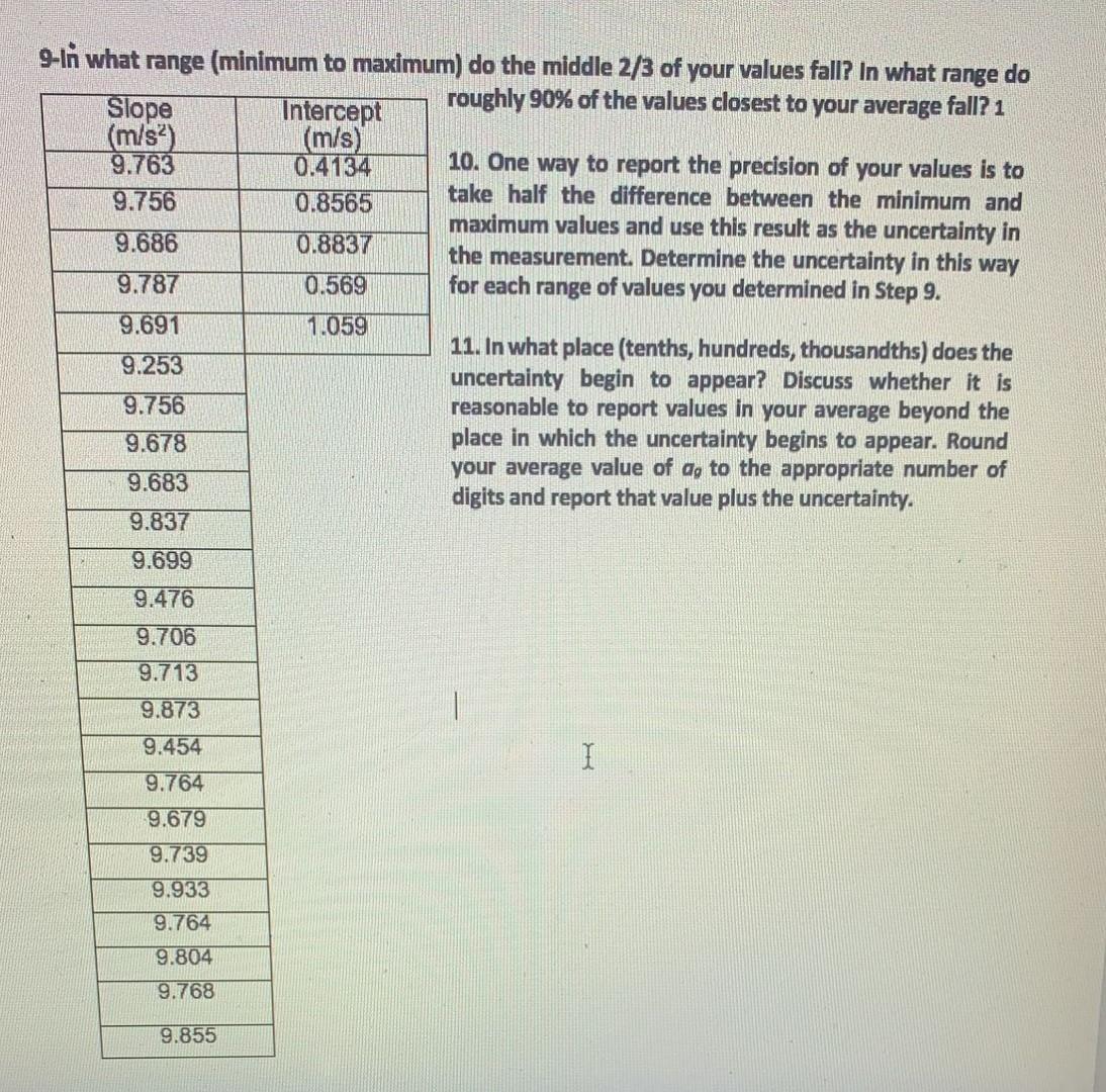 Solved 9-In what range (minimum to maximum) do the middle | Chegg.com