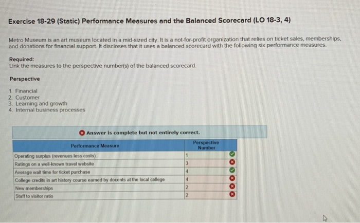 Solved Exercise 18-29 (Static) Performance Measures and the | Chegg.com Solved Exercise 18-29 (Static) Performance Measures and the | Chegg.com
