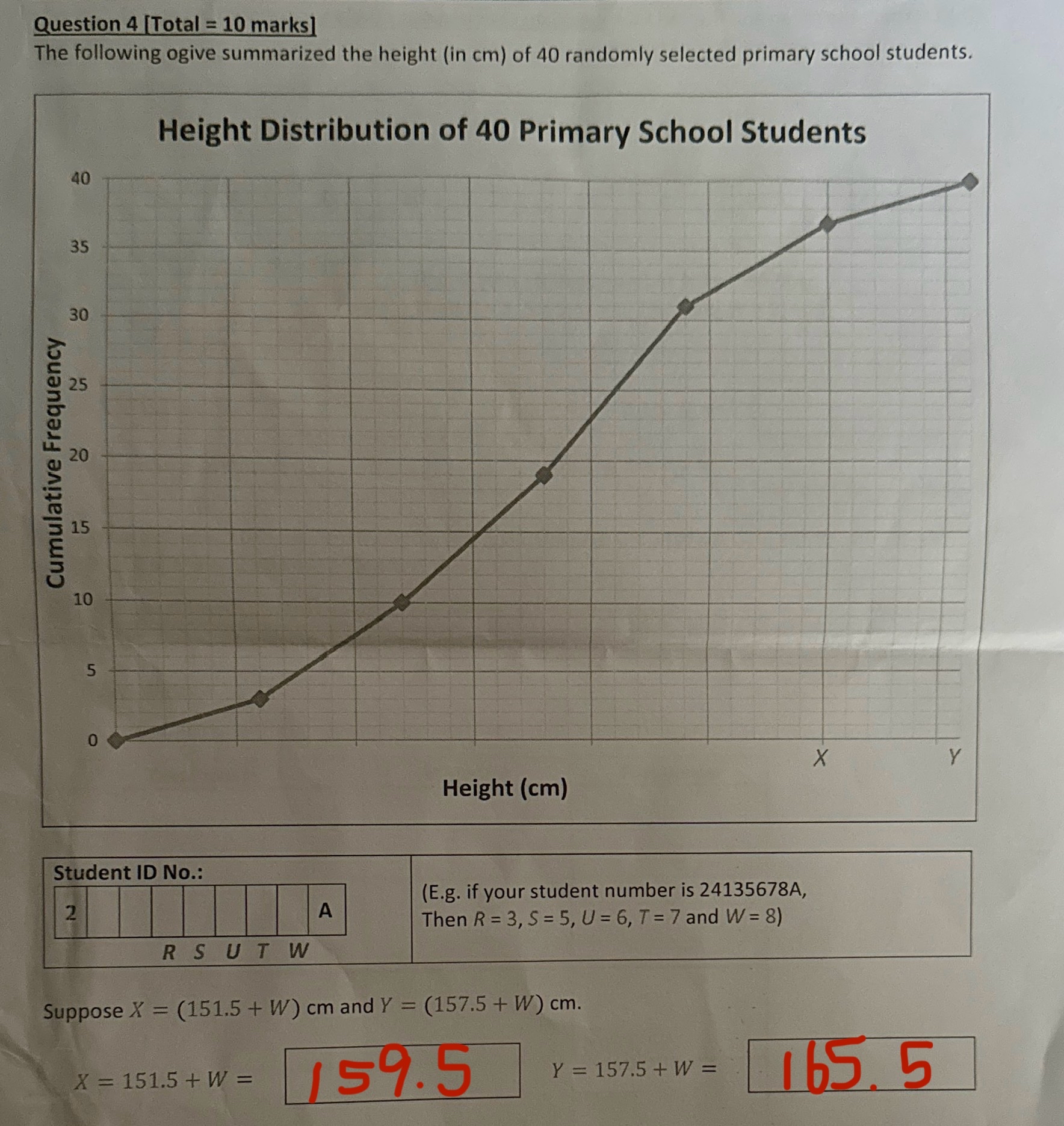 Solved (a) ﻿Find the class width.(b) ﻿Find the frequency of | Chegg.com
