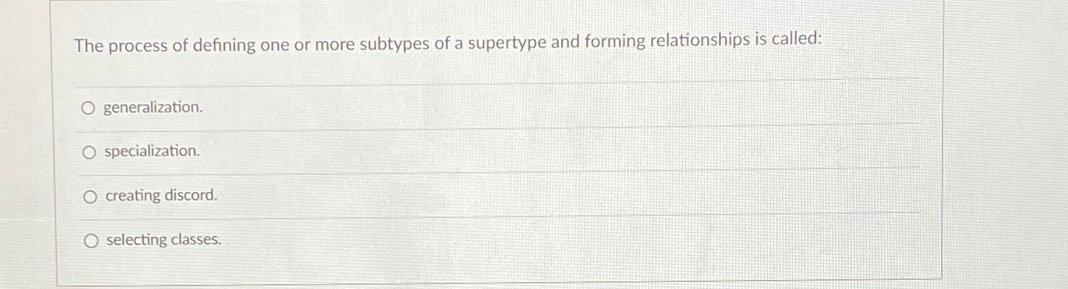 Solved The process of defining one or more subtypes of a | Chegg.com