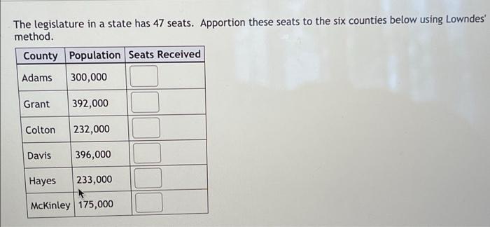 Solved The legislature in a state has 36 seats. Apportion | Chegg.com