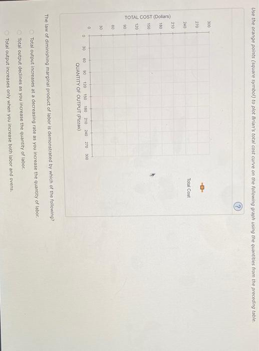 Solved 2. Inputs and outputs Brian's Performance Pizza is a | Chegg.com