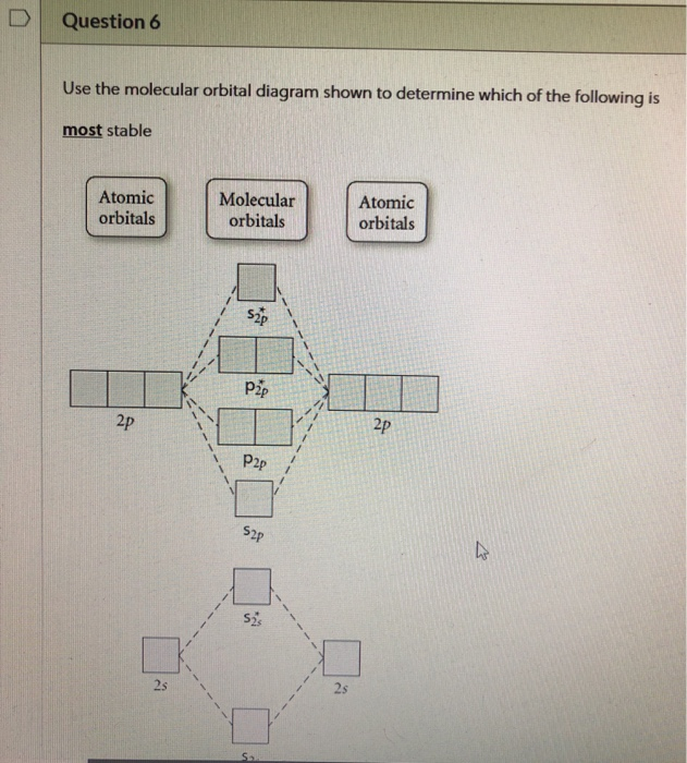 Solved Question 6 Use The Molecular Orbital Diagram Shown To
