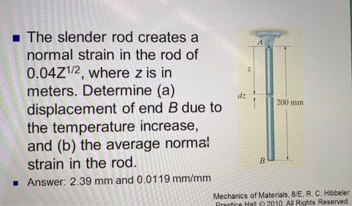 Solved The slender rod creates a normal strain in the rod of | Chegg.com