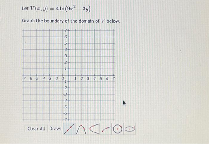 Solved Let V(x, y) = 4 ln (9x² - 3y). Graph the boundary of | Chegg.com