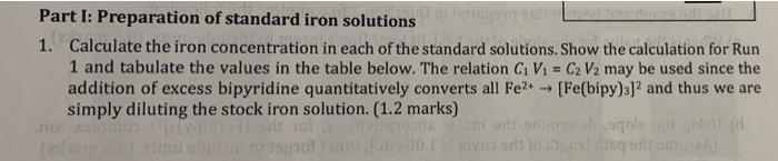 Solved -4 mol/L Concentration of stock iron(II) solution: | Chegg.com