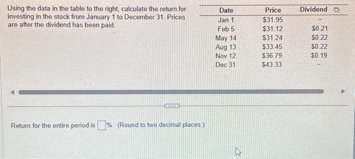 Solved Using the data in the table to the right, calculate | Chegg.com