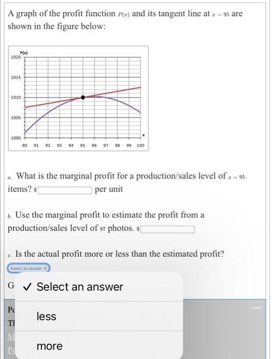 Solved A graph of the profit function P(x) and its tangent | Chegg.com