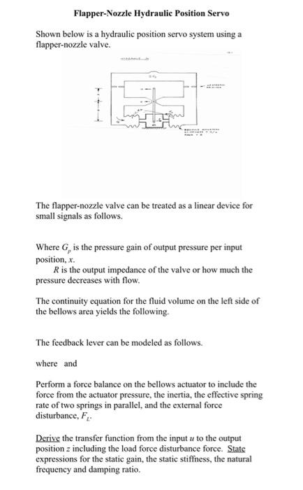 Flapper-Nozzle Hydraulic Position Servo Shown below | Chegg.com