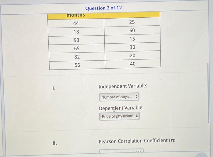 Solved \r\nQuestion 3 of 12 Independent Variable: Dependent | Chegg.com
