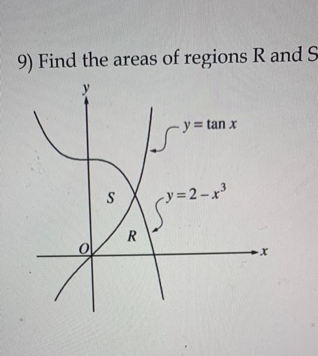 Solved 9) Find the areas of regions R and S | Chegg.com
