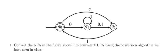 Solved 1. Convert the NFA in the figure above into | Chegg.com