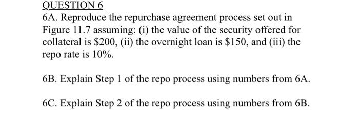 Solved QUESTION 6 6A. Reproduce the repurchase agreement | Chegg.com