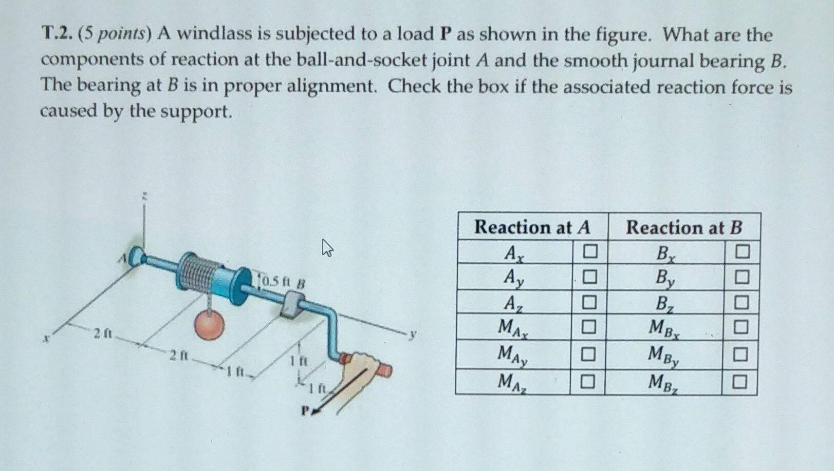 Solved T.2. (5 points) A windlass is subjected to a load P | Chegg.com
