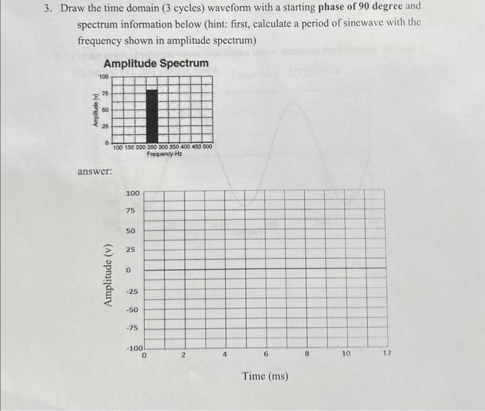 3 Draw The Time Domain 3 Cycles Waveform With A