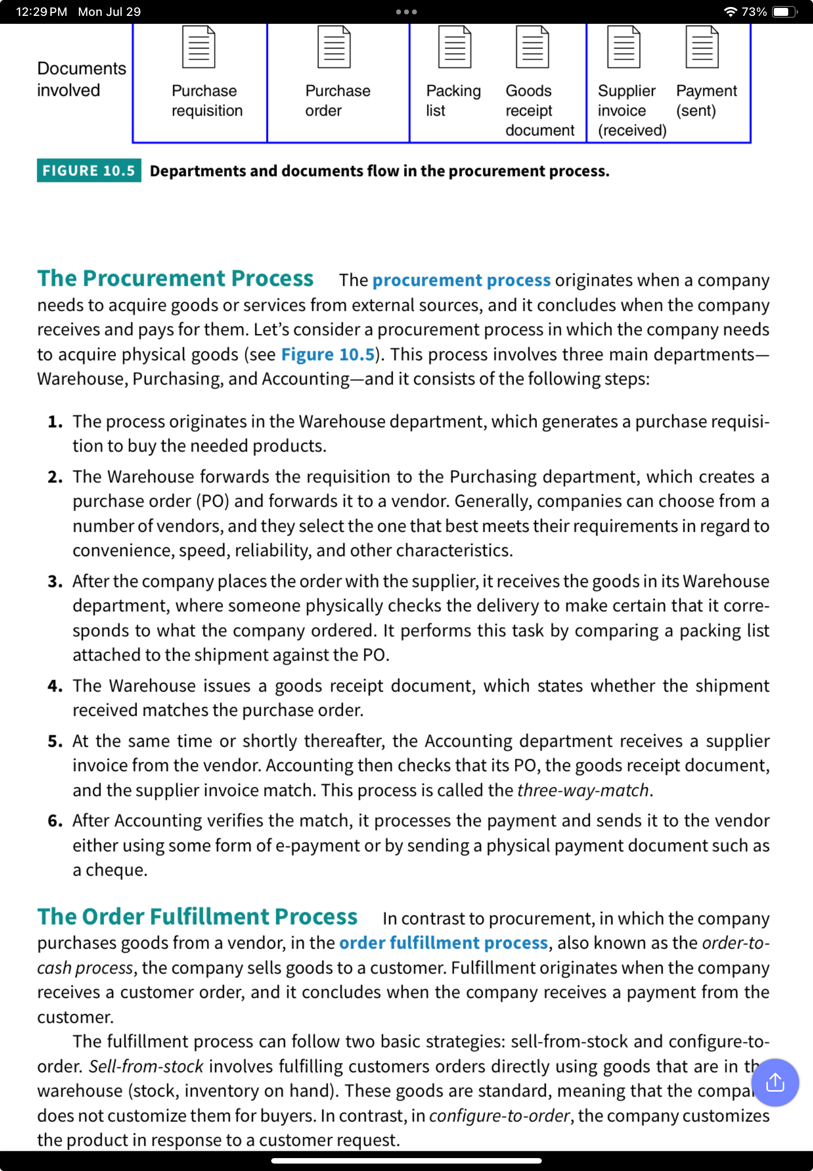 Solved requisitionorderlistDepartments and documents flow in | Chegg.com