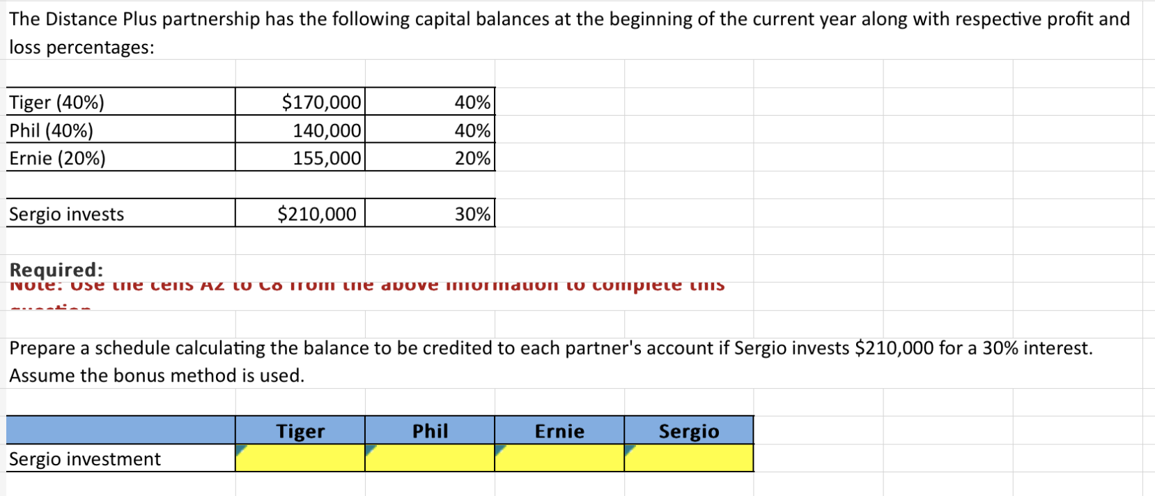 Solved The Distance Plus partnership has the following | Chegg.com Solved The Distance Plus partnership has the following | Chegg.com