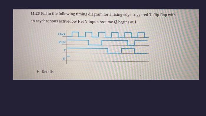 Solved 11.25 Fill in the following timing diagram for a | Chegg.com