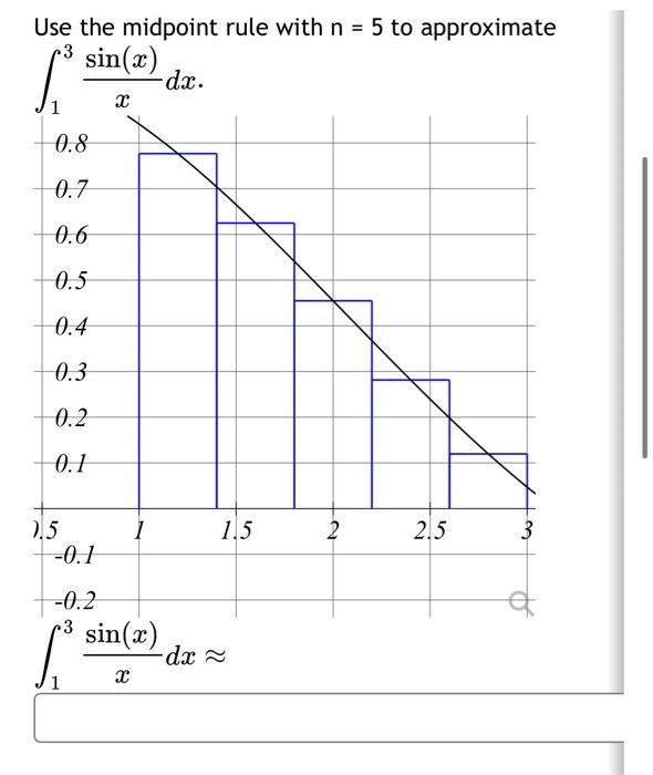 Solved Use the midpoint rule with n=5 to approximate | Chegg.com