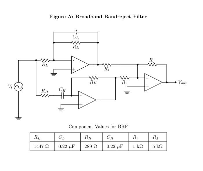 3. A broadband bandreject filter using the topology | Chegg.com