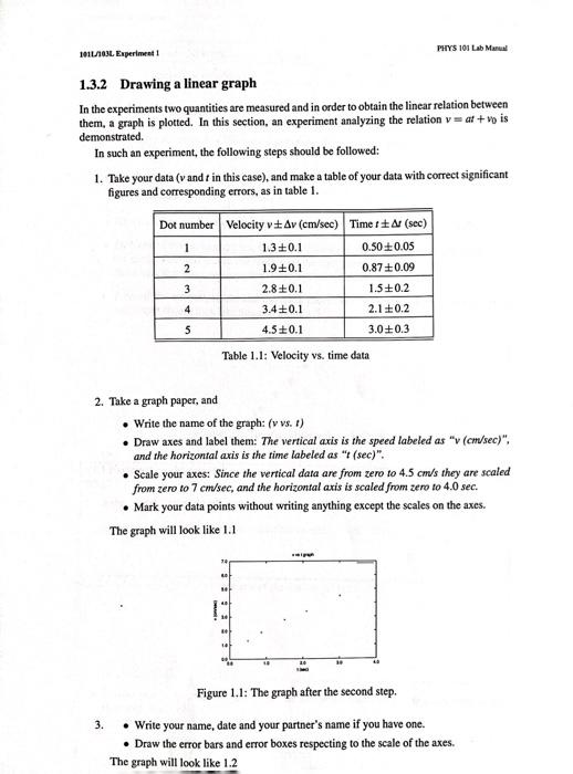 Solved 101L/103L EXPERIMENT 1 LINEAR MOTION WITH CONSTANT | Chegg.com