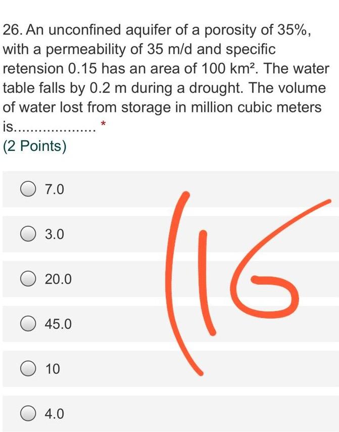 Solved 26. An unconfined aquifer of a porosity of 35%, with | Chegg.com