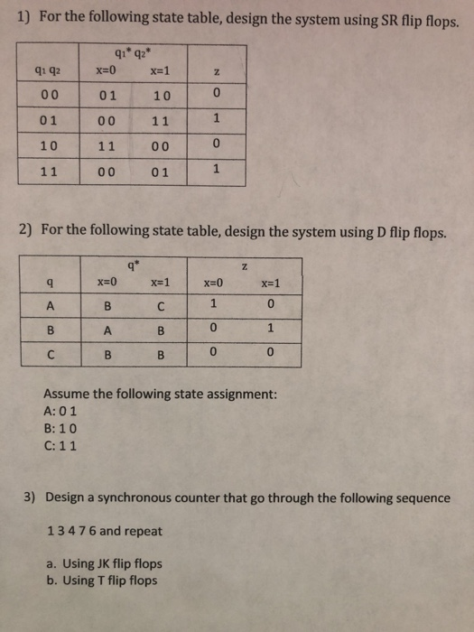 Solved 1) For the following state table, design the system | Chegg.com