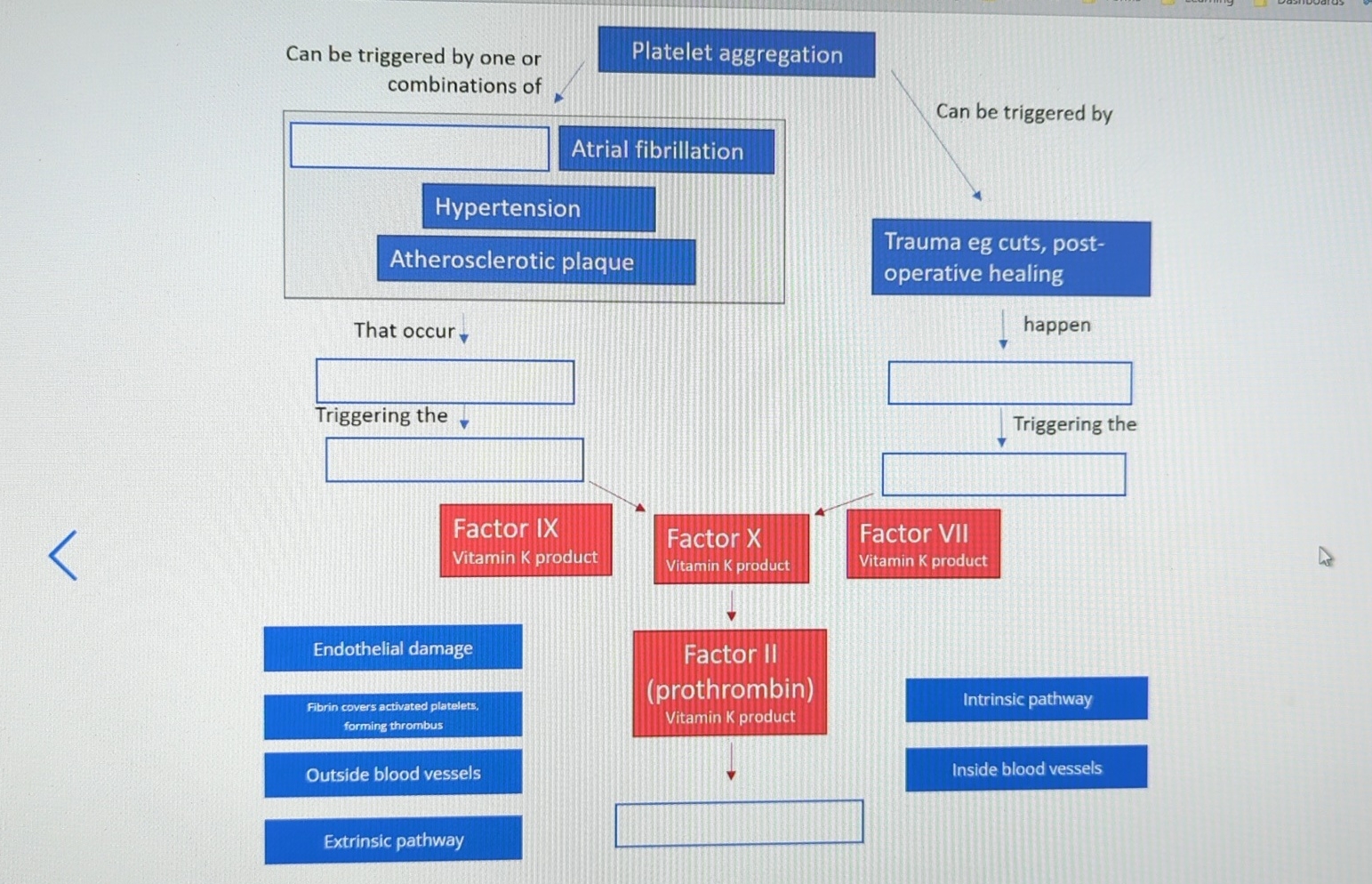 Solved Can be triggered by one or combinations ofCan be | Chegg.com