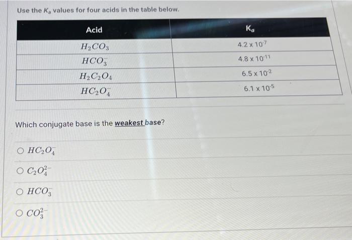 Use the Ka values for four acids in the table below. | Chegg.com